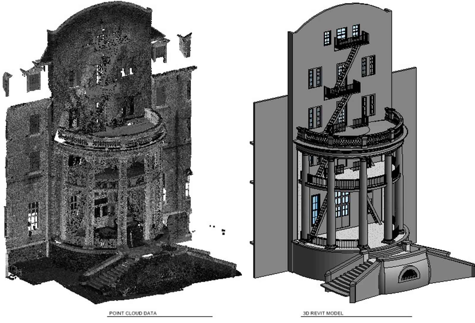 Services – M&P Engineers